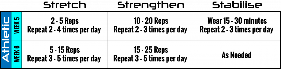 EXERCISE PROGRAM | Posture Medic
